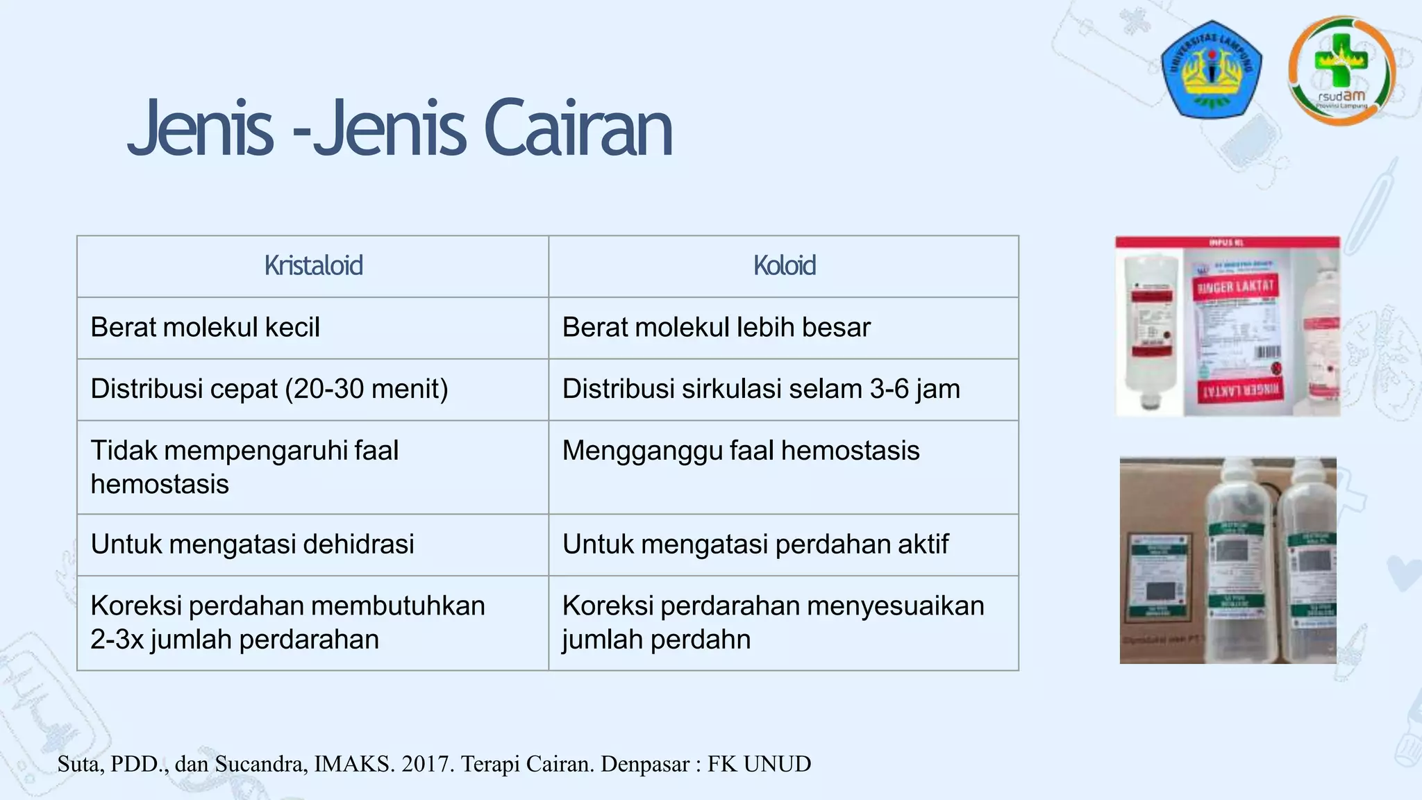 Terapi Cairan Dan Syok Hipovolemik 2.pptx