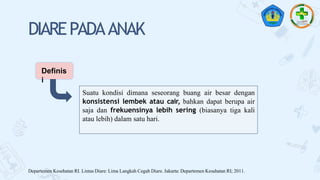 Terapi Cairan Dan Syok Hipovolemik 2.pptx