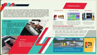 ctk parkir proposal.pdf