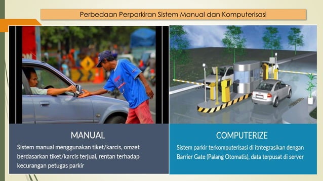 ctk parkir proposal.pdf