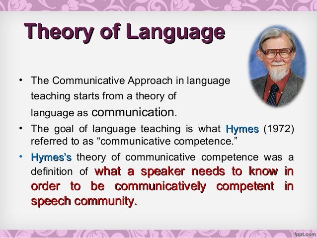 Communicative Language Teaching