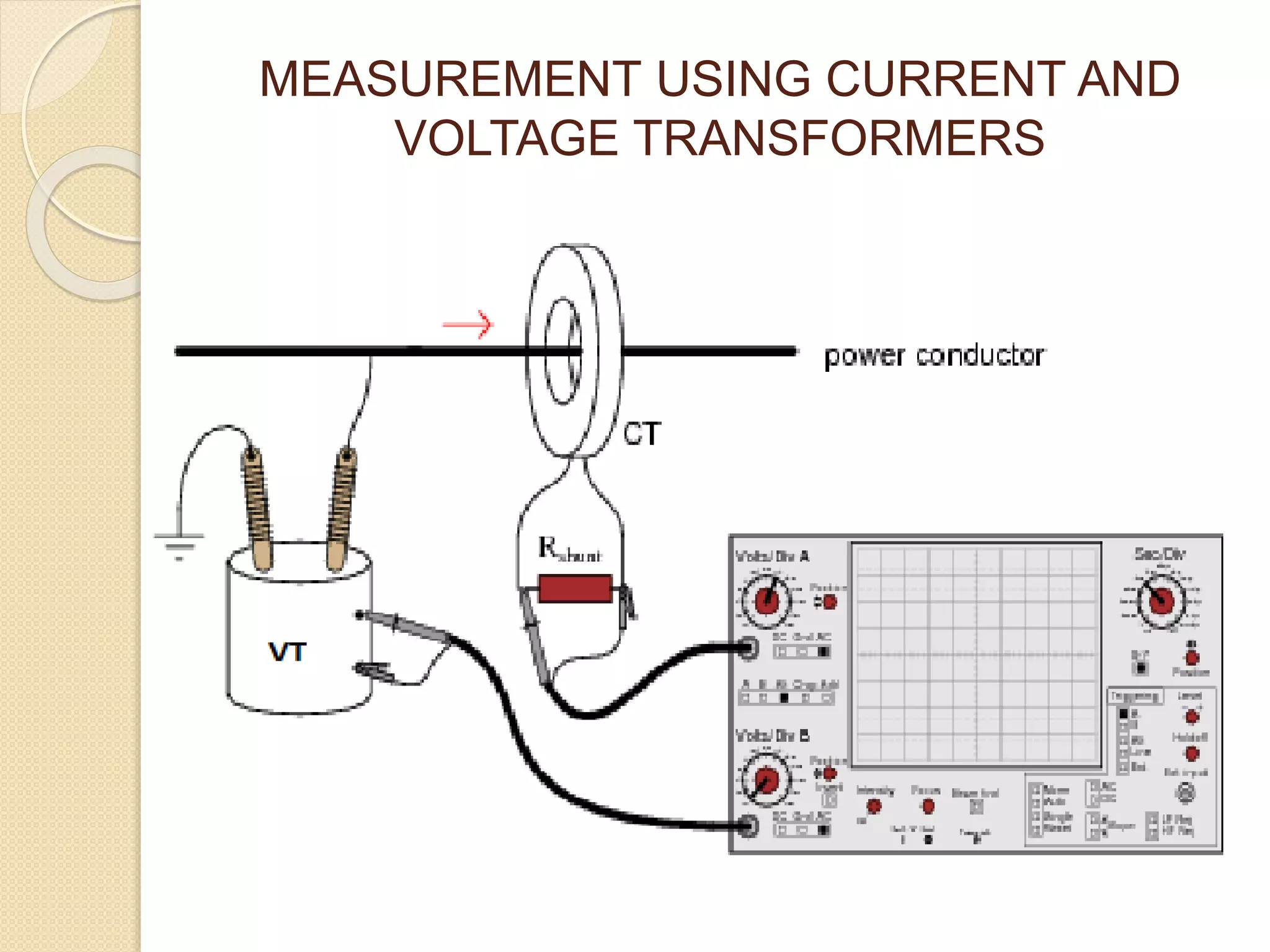 MEASUREMENT USING CURRENT AND VOLTAGE TRANSFORMERS | PPTX