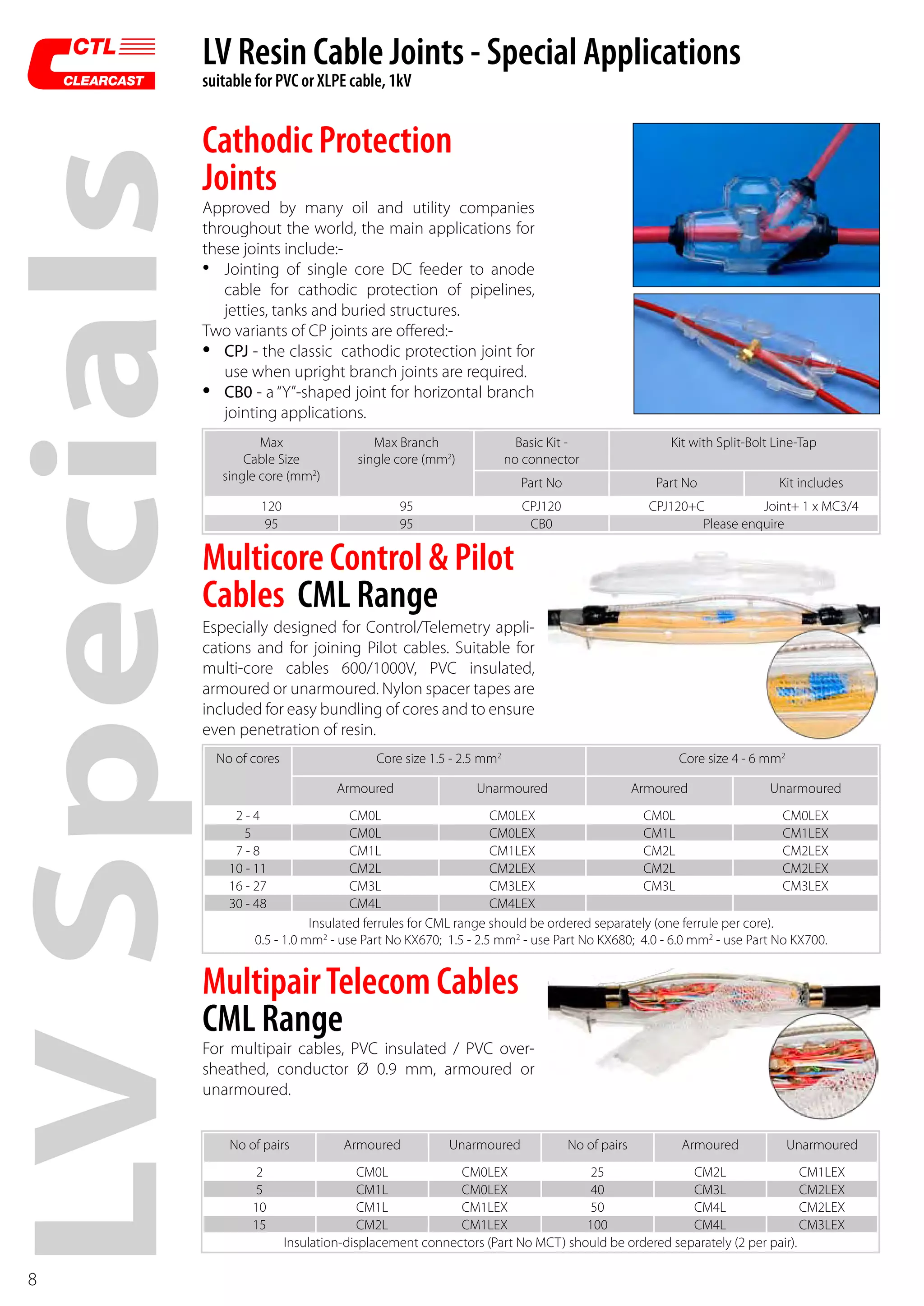 CTL LV Resin Cable Joints For PVC Or XLPE Cable 1kV - CTL Cathodic ...