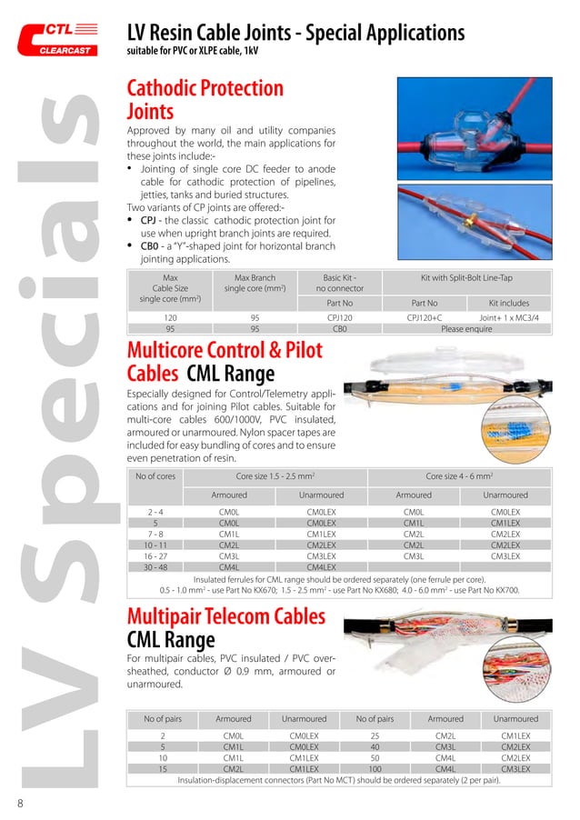 CTL LV Resin Cable Joints For PVC Or XLPE Cable 1kV - CTL Cathodic ...