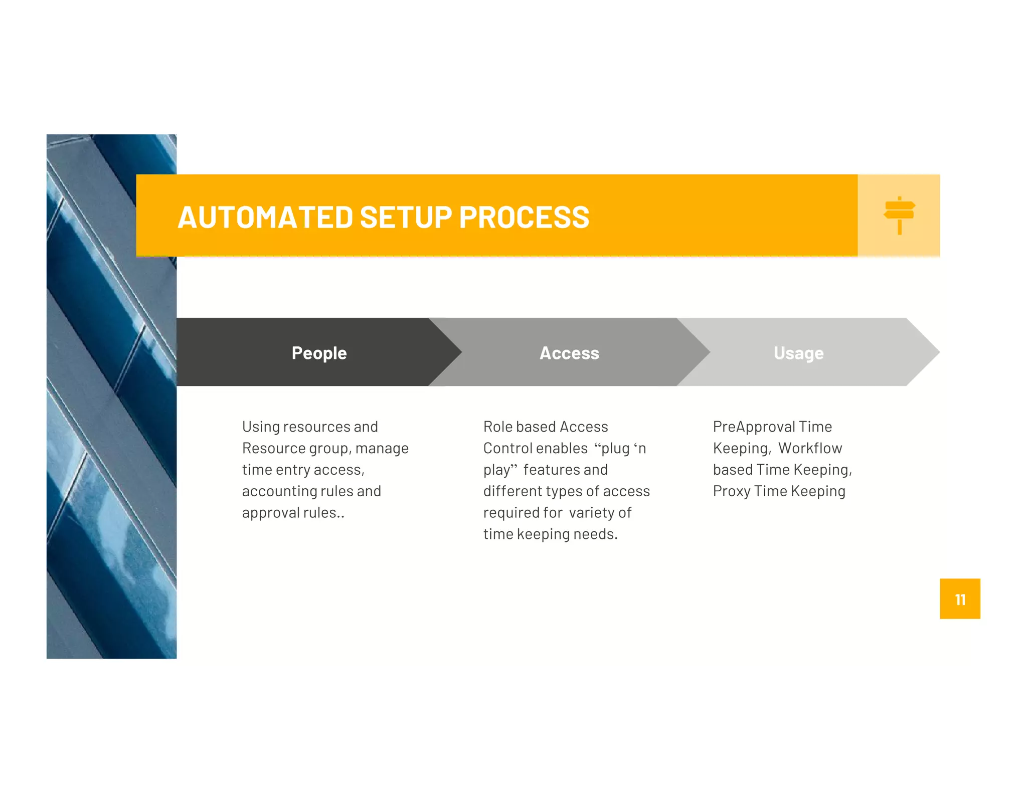 Coexsys Timekeeping Cloud | PPT