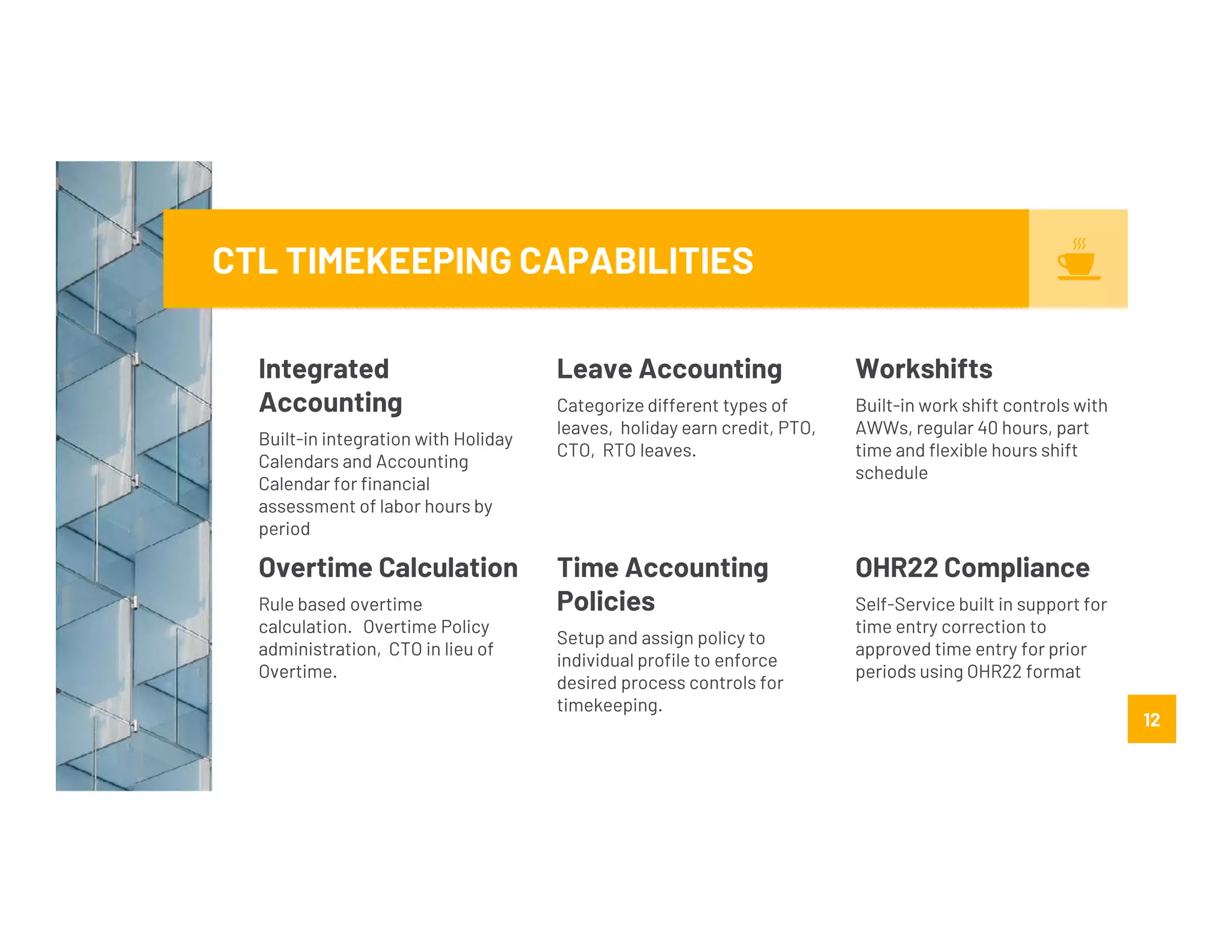 Coexsys Timekeeping Cloud | PPT