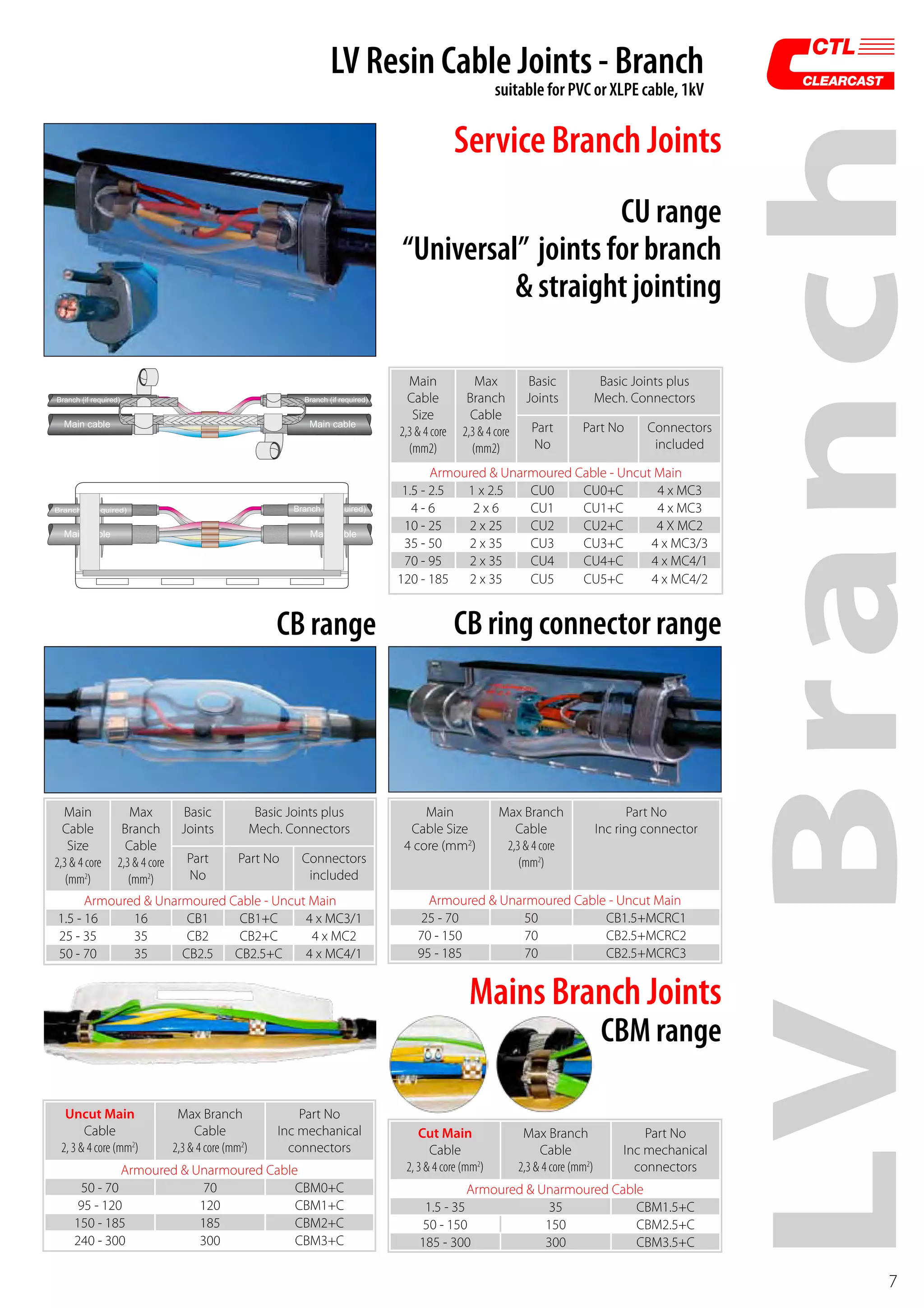 CTL Mains Branch Cable Joints - CTL CBM Range LV Resin Cable Joints | PDF