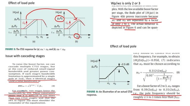 CTLE pole zero precise analysis.pptx