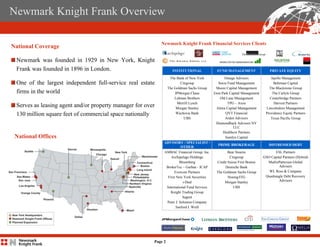 Credit Tenant Leasing | PDF