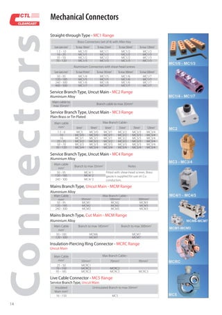 CTL Mechanical Connectors | PDF