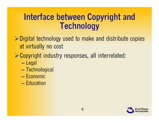 Copyright and Technology London 2012: Opening Remarks - Bill Rosenblatt ...
