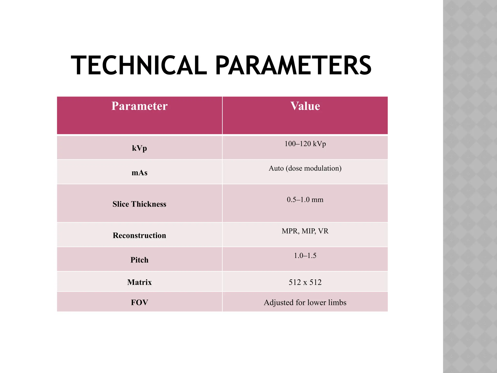 CT Lower Limb Angiography: Techniques, Indications, Protocols, Image ...