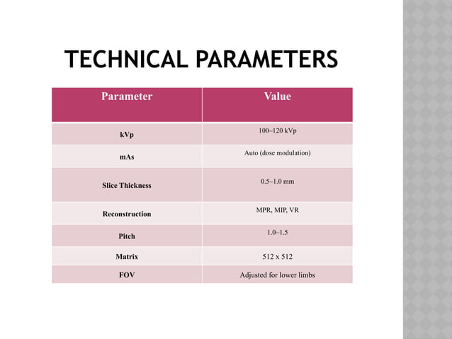 CT Lower Limb Angiography: Techniques, Indications, Protocols, Image ...