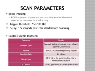 CT Lower Limb Angiography: Techniques, Indications, Protocols, Image ...