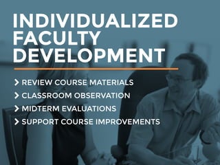 CTL PRESENTATION | PDF | Professional School | Postgraduate Education