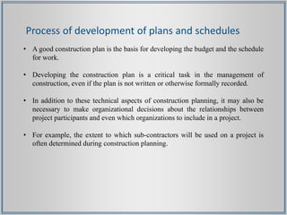 CTM - 02 - Construction Project Planning - Copy.pptx