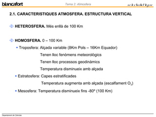 Ctma 2 1 Atmosfera Intro | PPT