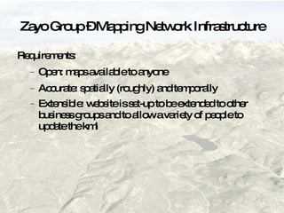 GIS in the Rockies | PPT