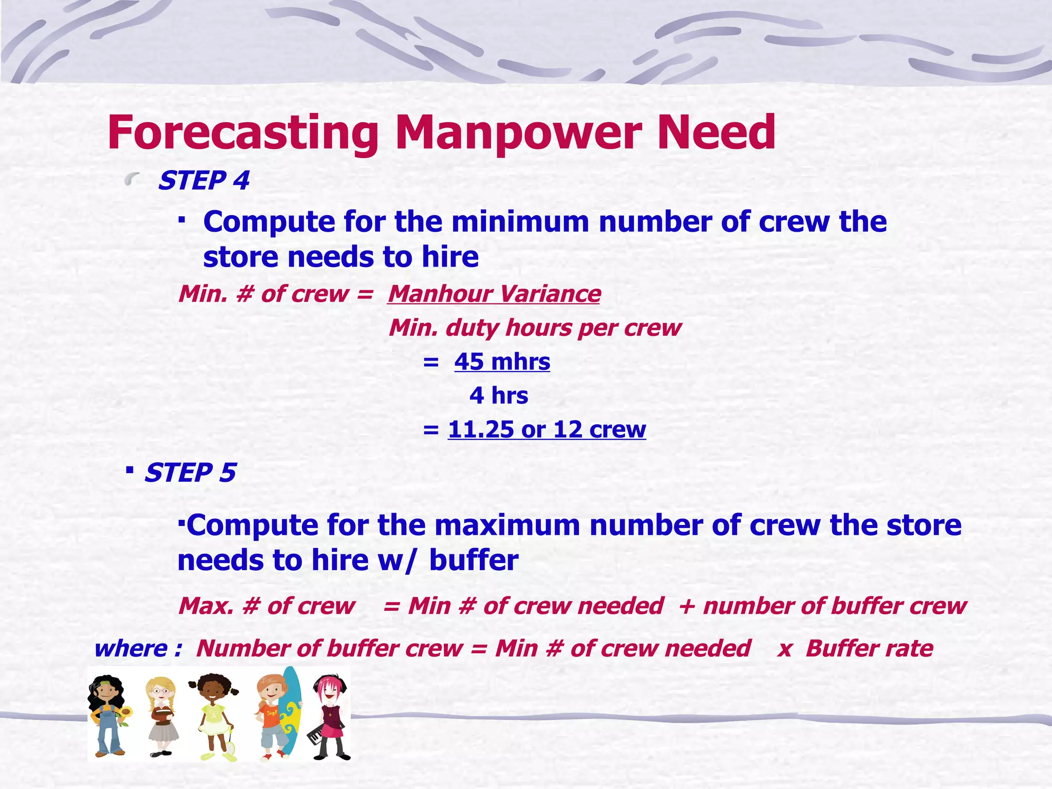 Ctm manpower planning | PPT