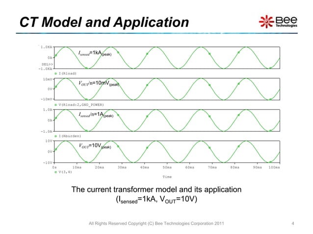 SPICE Model of Current Transformer | PPTX | Physics | Science