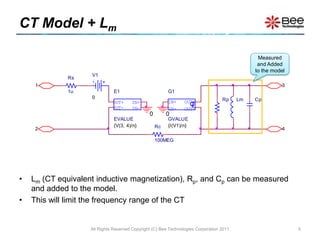 SPICE Model of Current Transformer | PPTX