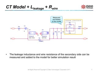 SPICE Model of Current Transformer | PPTX