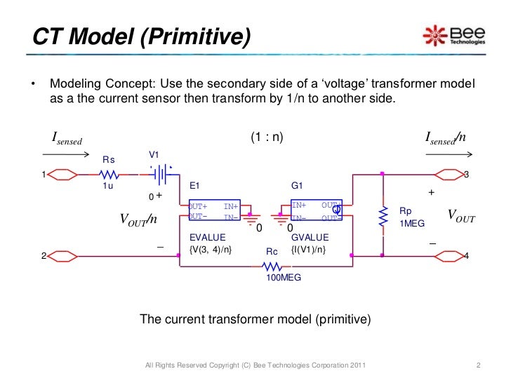 SPICE Model of Current Transformer