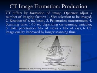 Computed Tomography BOOk: physical processes of medical imaging | PPT