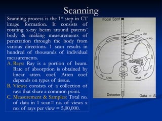 Computed Tomography BOOk: physical processes of medical imaging | PPTX