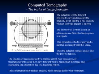 Computed Tomography BOOk: physical processes of medical imaging | PPT