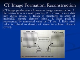 Computed Tomography BOOk: physical processes of medical imaging | PPT