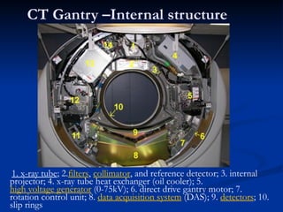 Computed Tomography BOOk: physical processes of medical imaging | PPTX