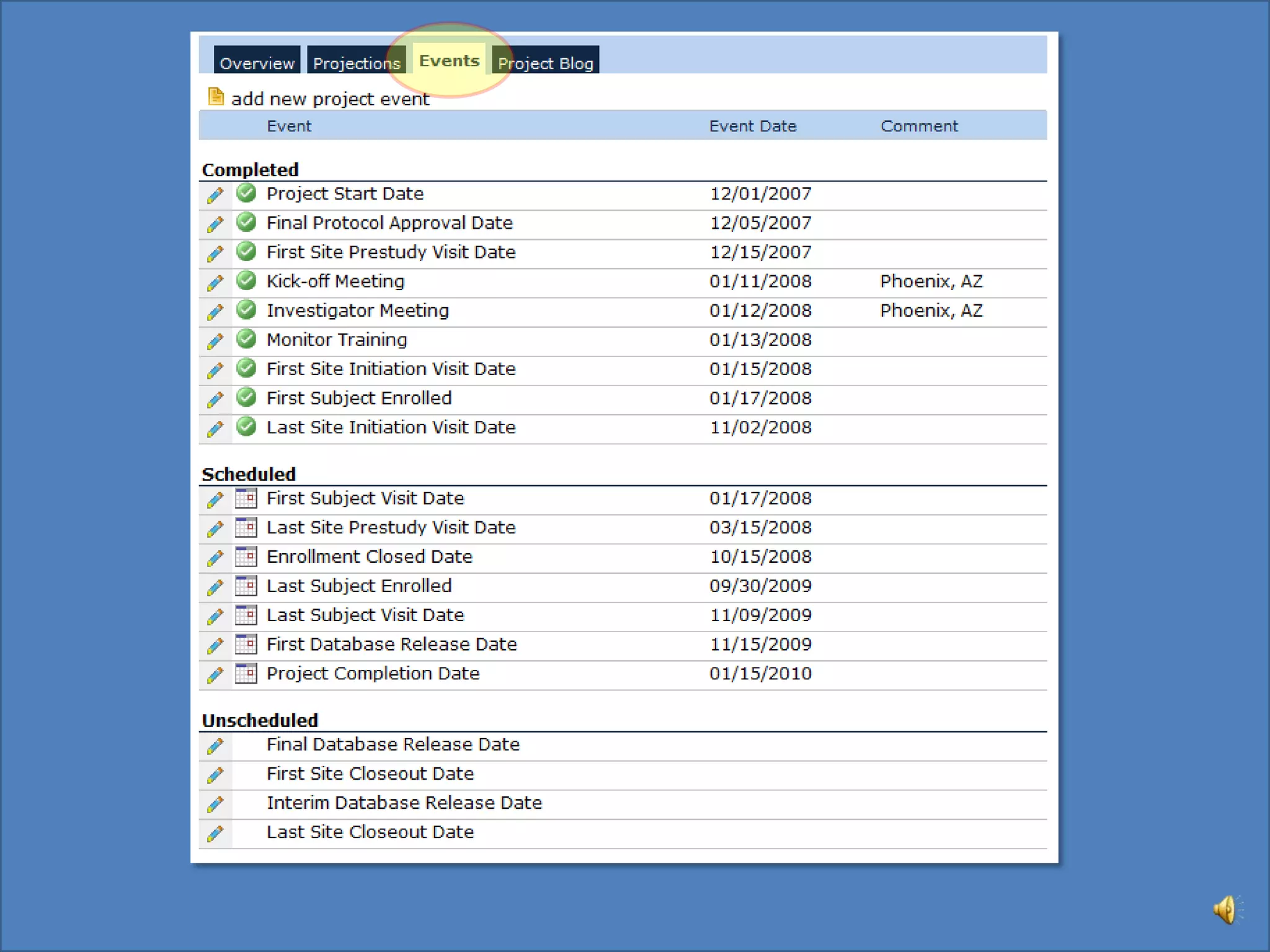 DZS ClinPlus CTMS | PPT
