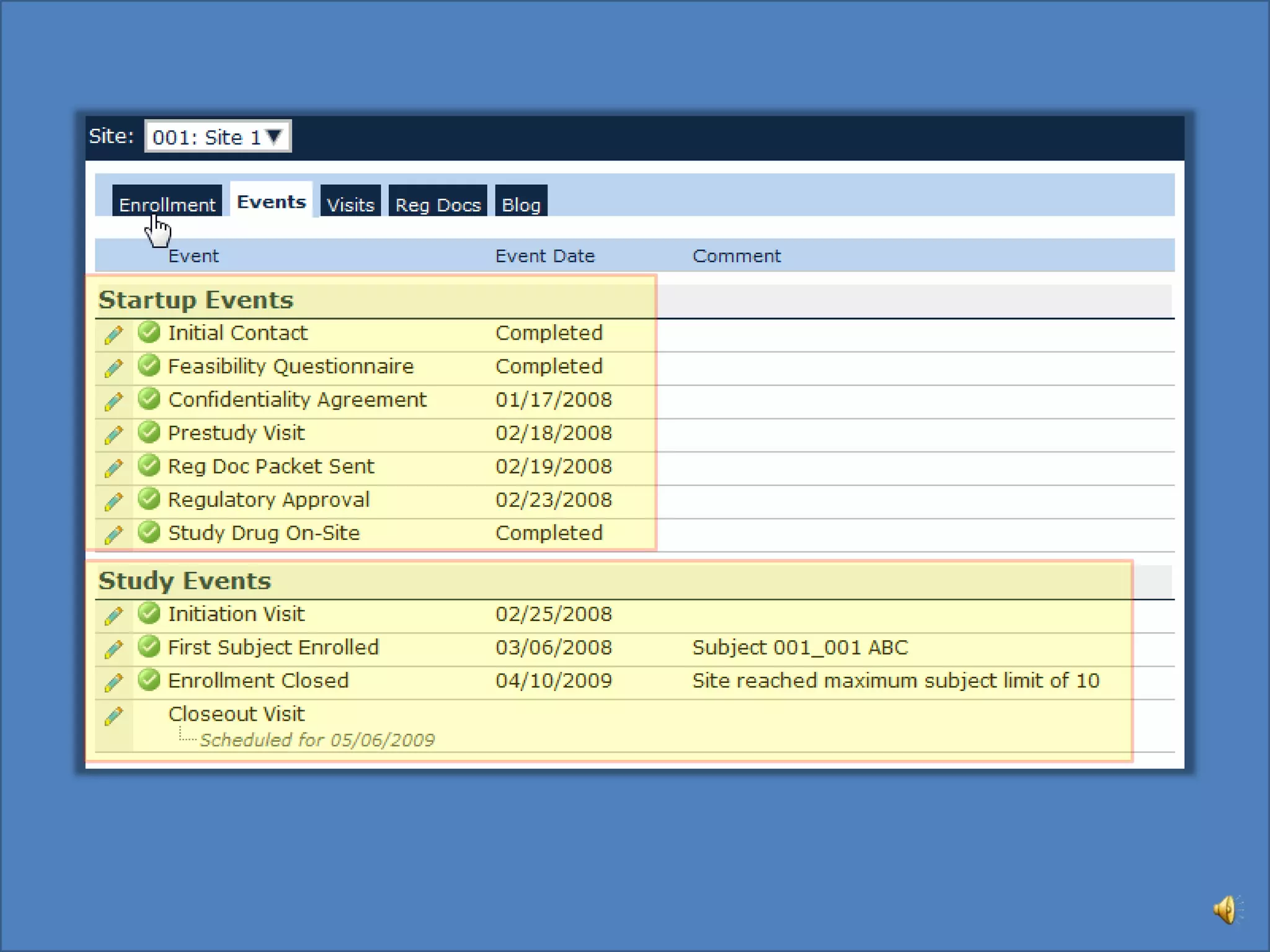 DZS ClinPlus CTMS | PPT