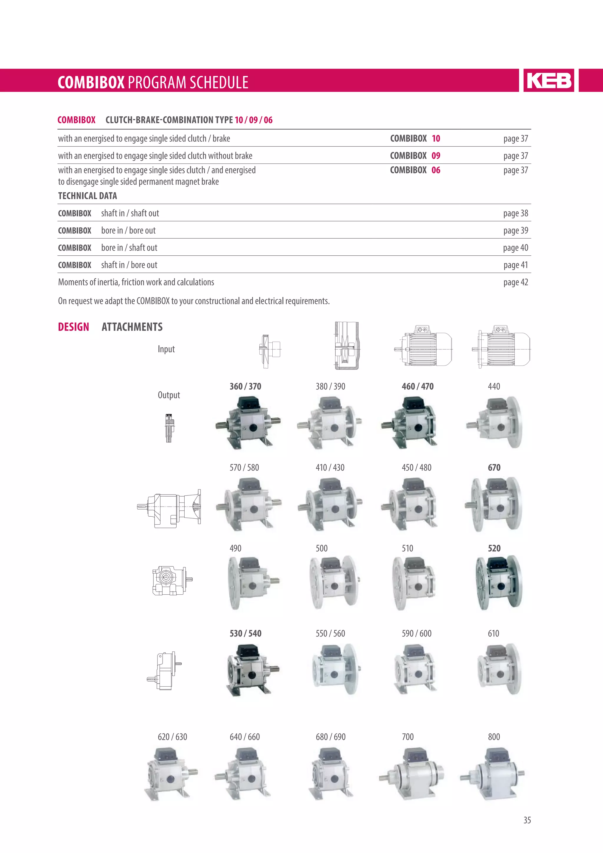 Ct mt 00000005mag_combibox | PDF