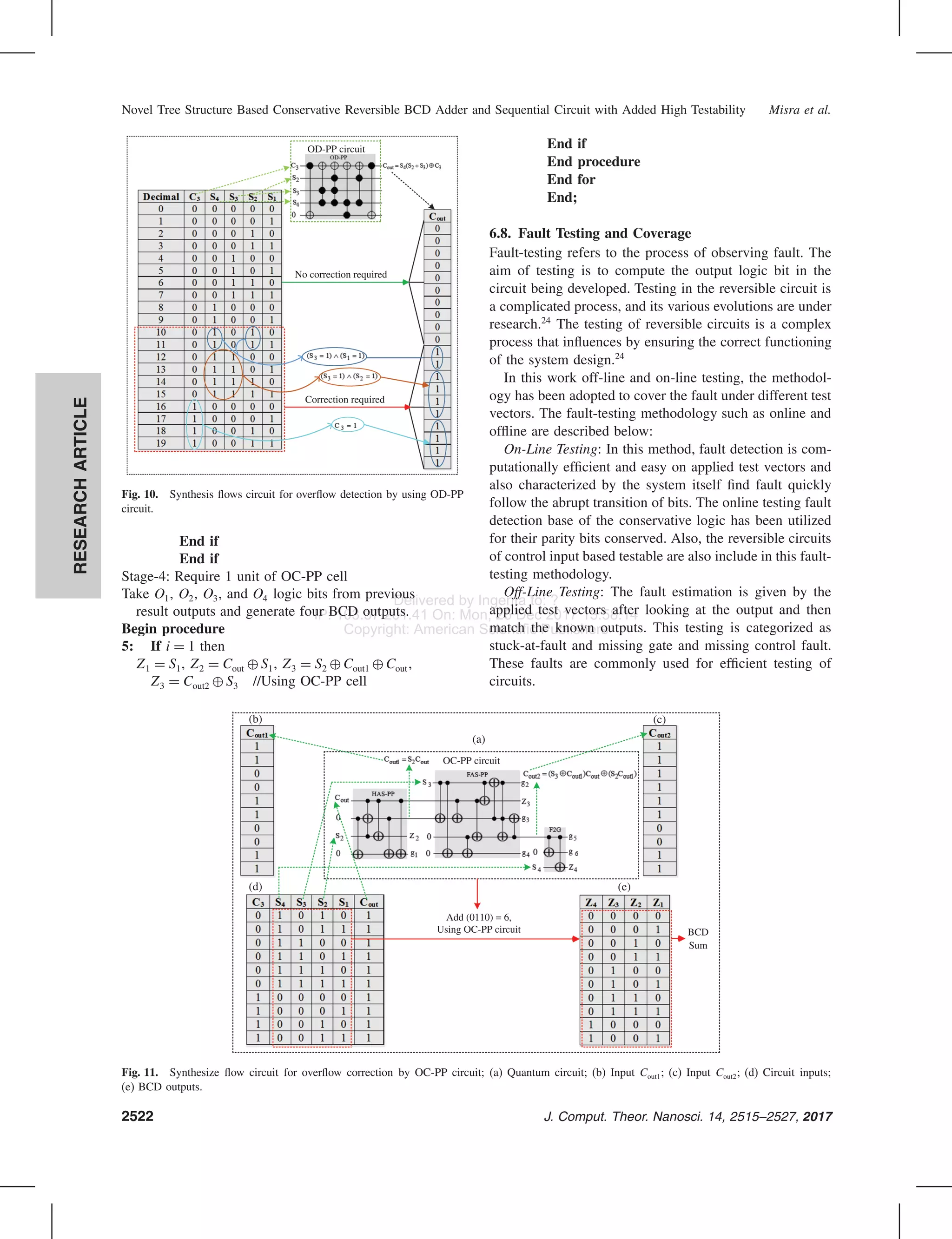 Novel Tree Structure Based Conservative Reversible Binary Coded Decimal ... Novel Tree Structure Based Conservative Reversible Binary Coded Decimal ...