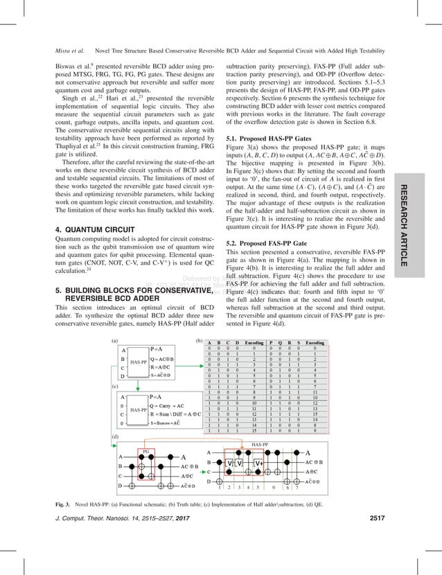 Novel Tree Structure Based Conservative Reversible Binary Coded Decimal ... Novel Tree Structure Based Conservative Reversible Binary Coded Decimal ...