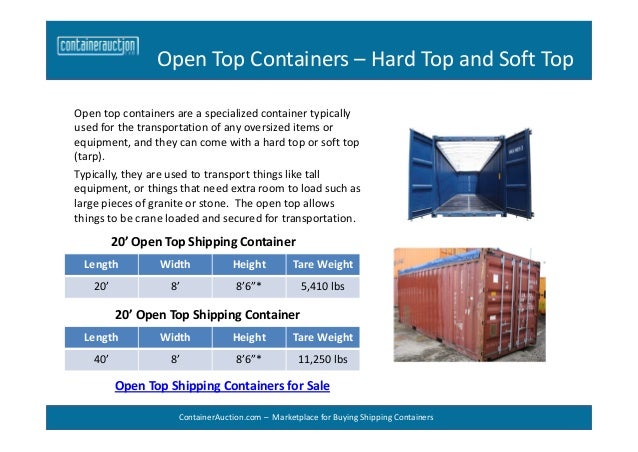 Containerizes