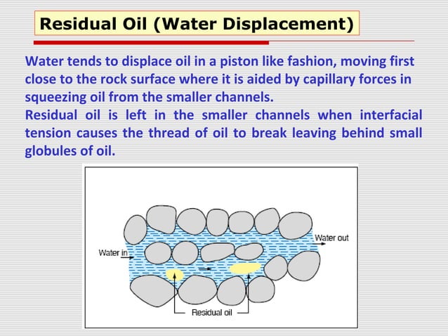 Reservoir rock & fluid | PPT | Chemistry | Science