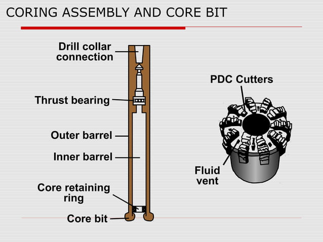 Reservoir rock & fluid | PPT | Chemistry | Science