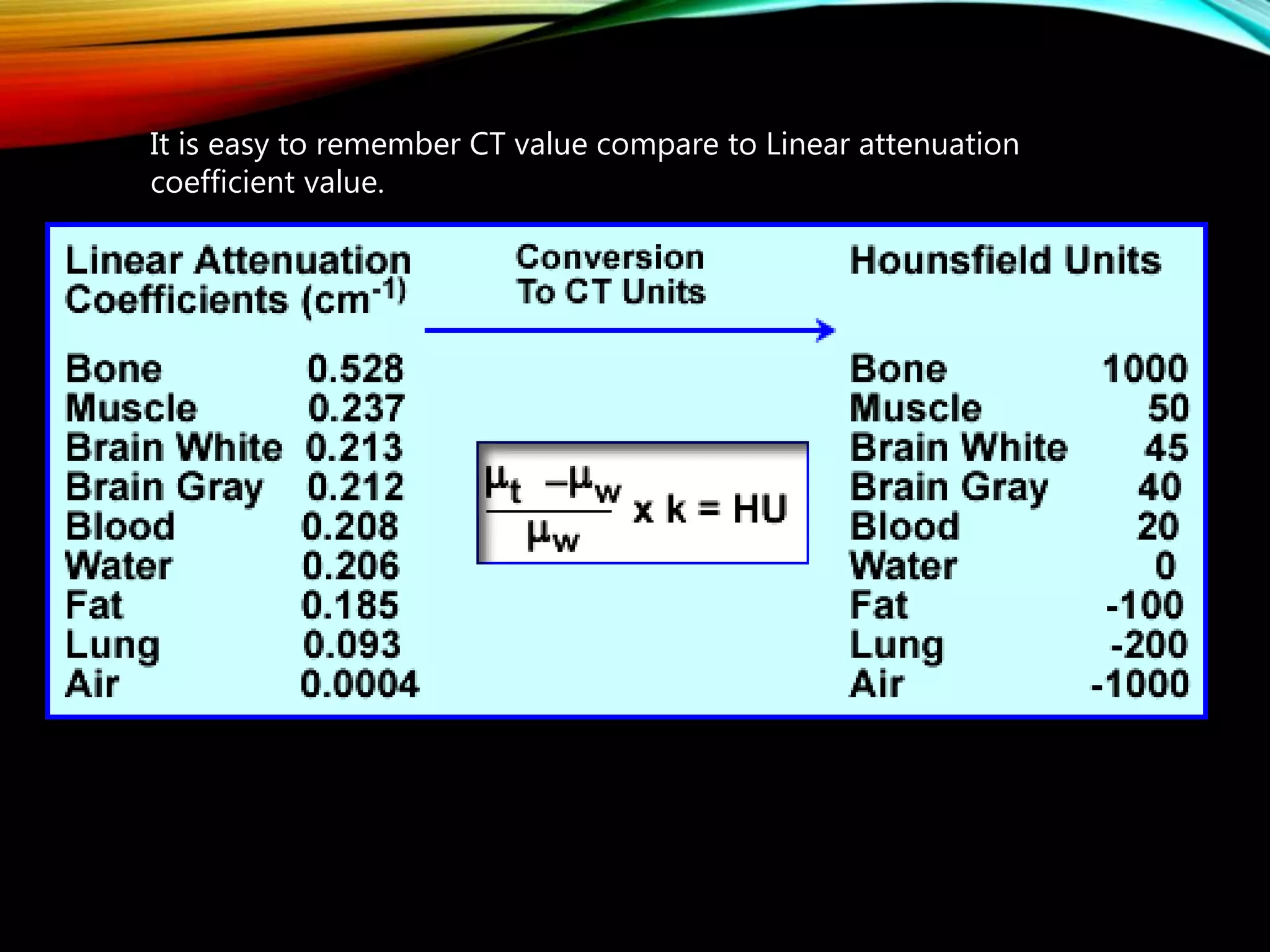 CT numbers, window width and window level | PPTX