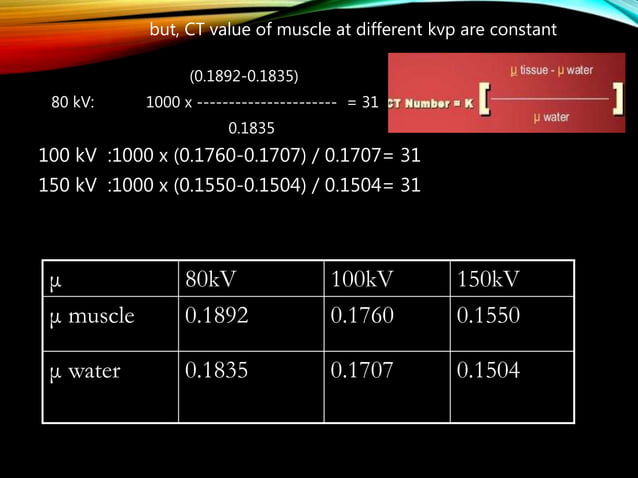 CT numbers, window width and window level | PPTX | Lung and Respiratory ...