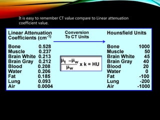 CT numbers, window width and window level | PPTX