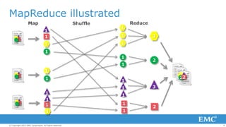 Taming Latency: Case Studies in MapReduce Data Analytics | PPT