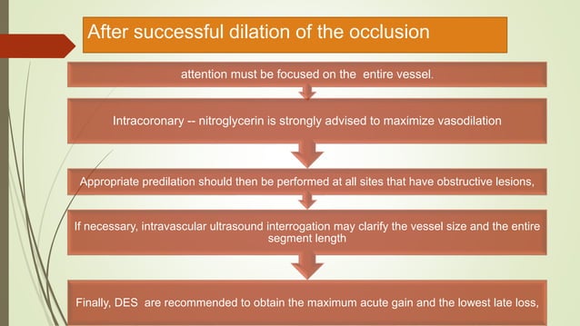 CTO-- TEN COMMANDMENTS | PPT