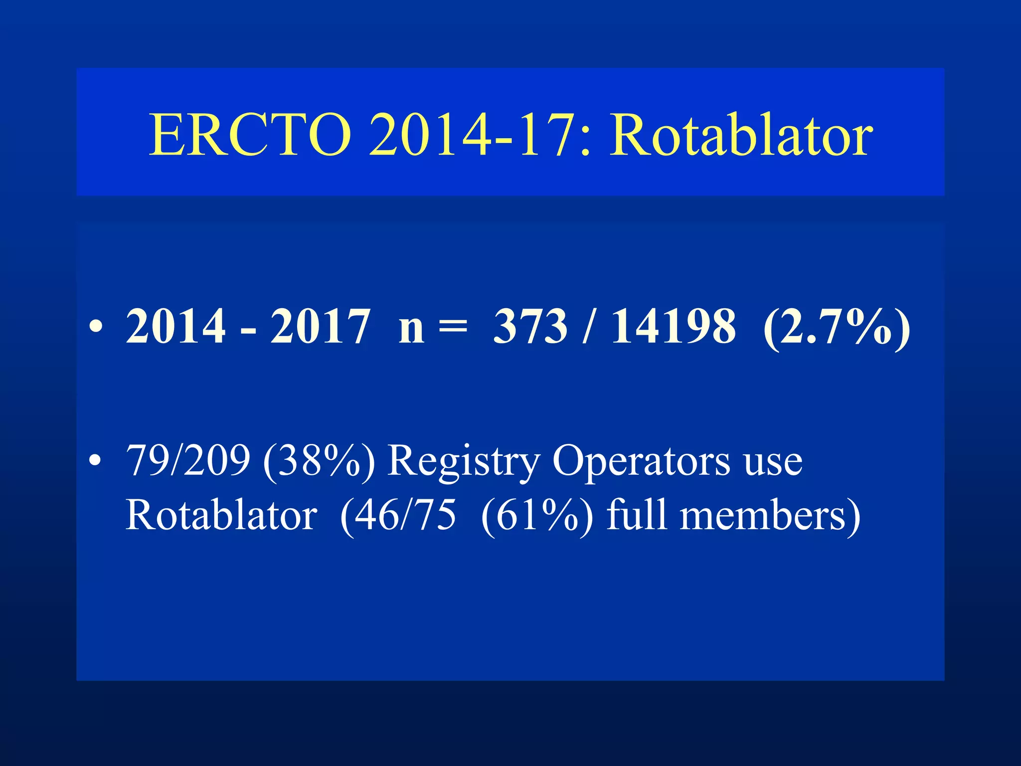 Rotablator and CTO (Rotablator‘s birthday: 30 years old in 2018) | PPT