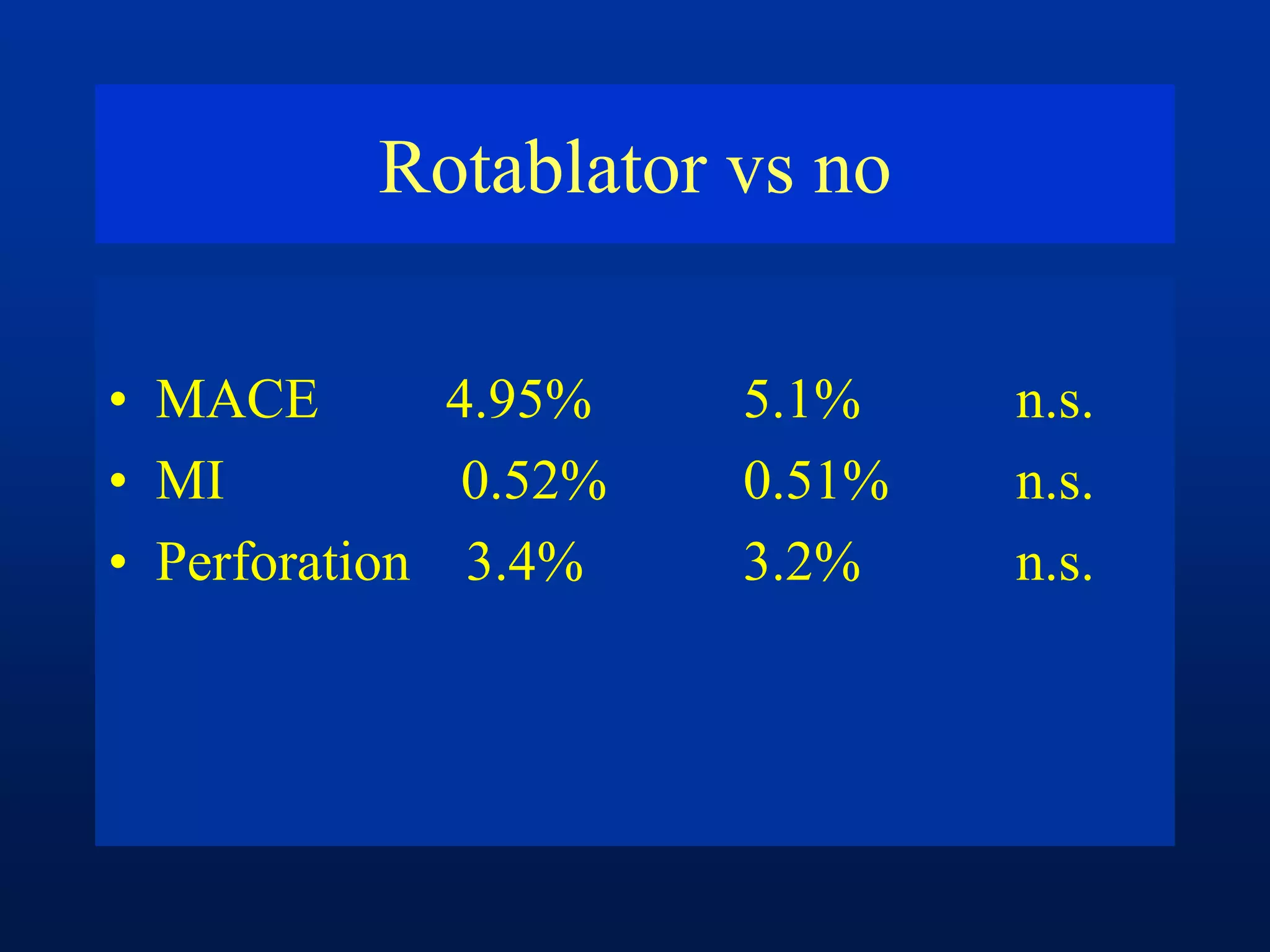 Rotablator and CTO (Rotablator‘s birthday: 30 years old in 2018) | PPT ...