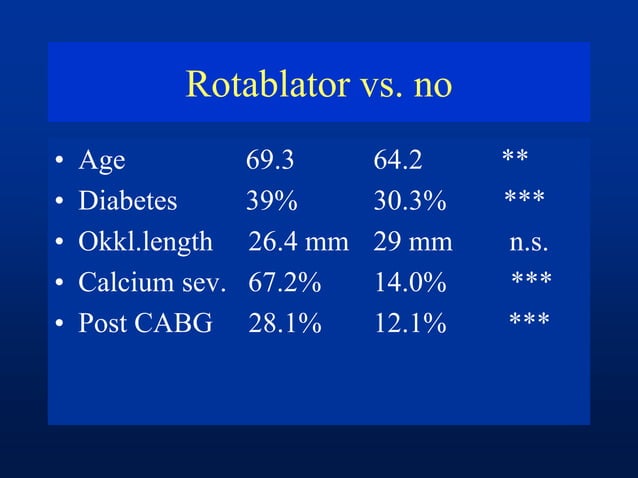 Rotablator and CTO (Rotablator‘s birthday: 30 years old in 2018) | PPT