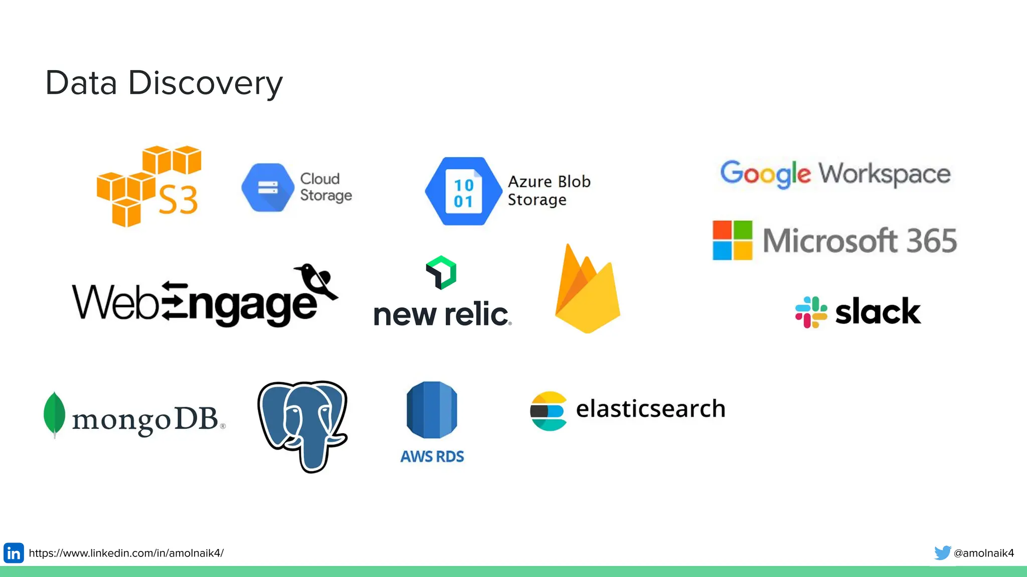 Indian Privacy Law And Infosec For Startups Ppt