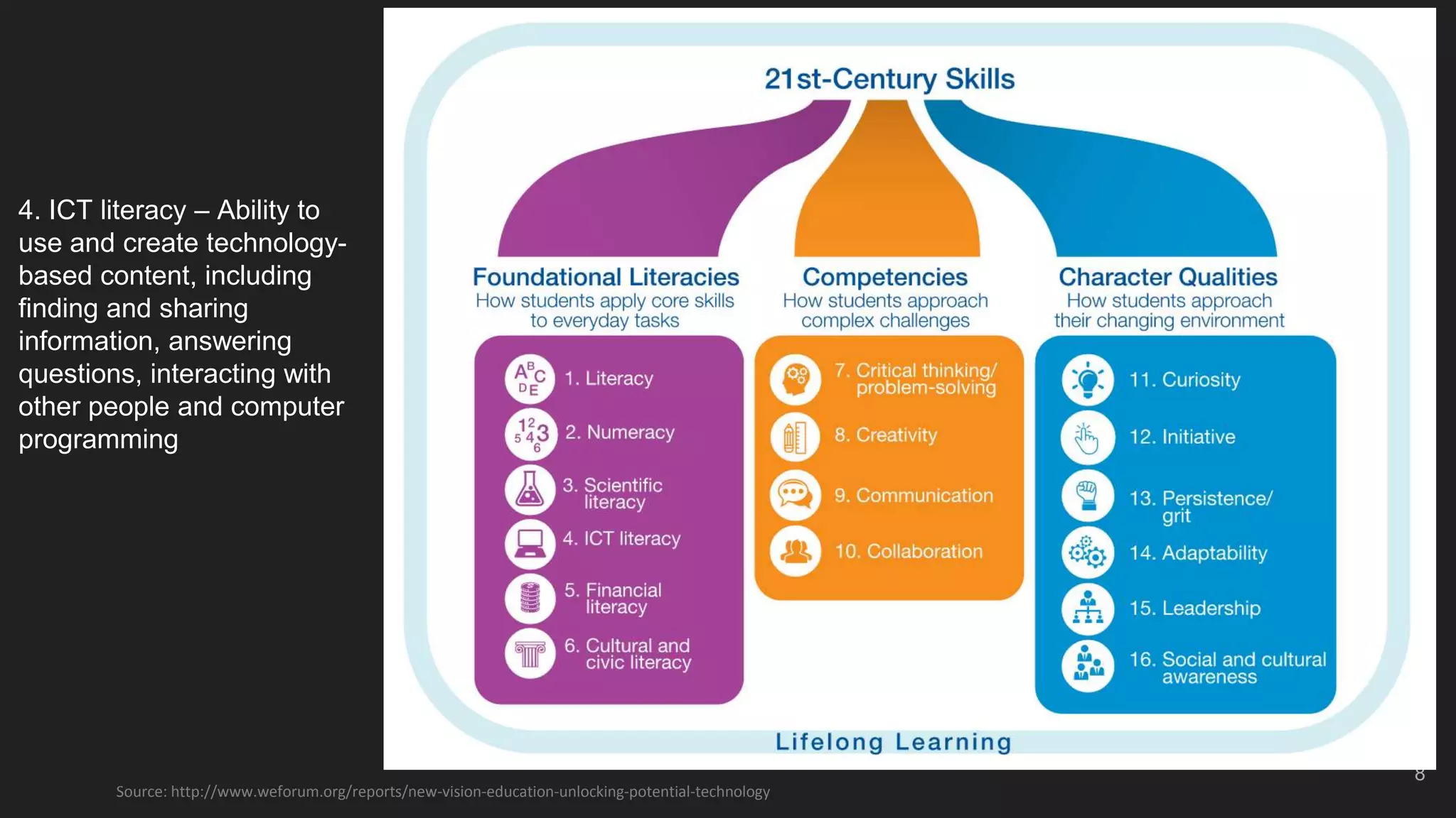Computer Science for All in Texas | PPT